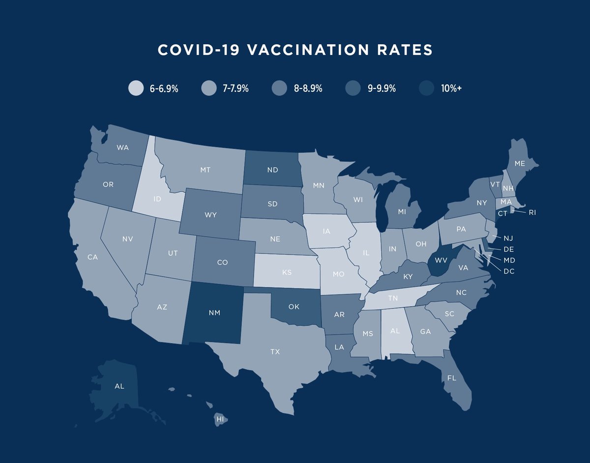 COVID-19 Update: Vaccine Rollout Improves in U.S.