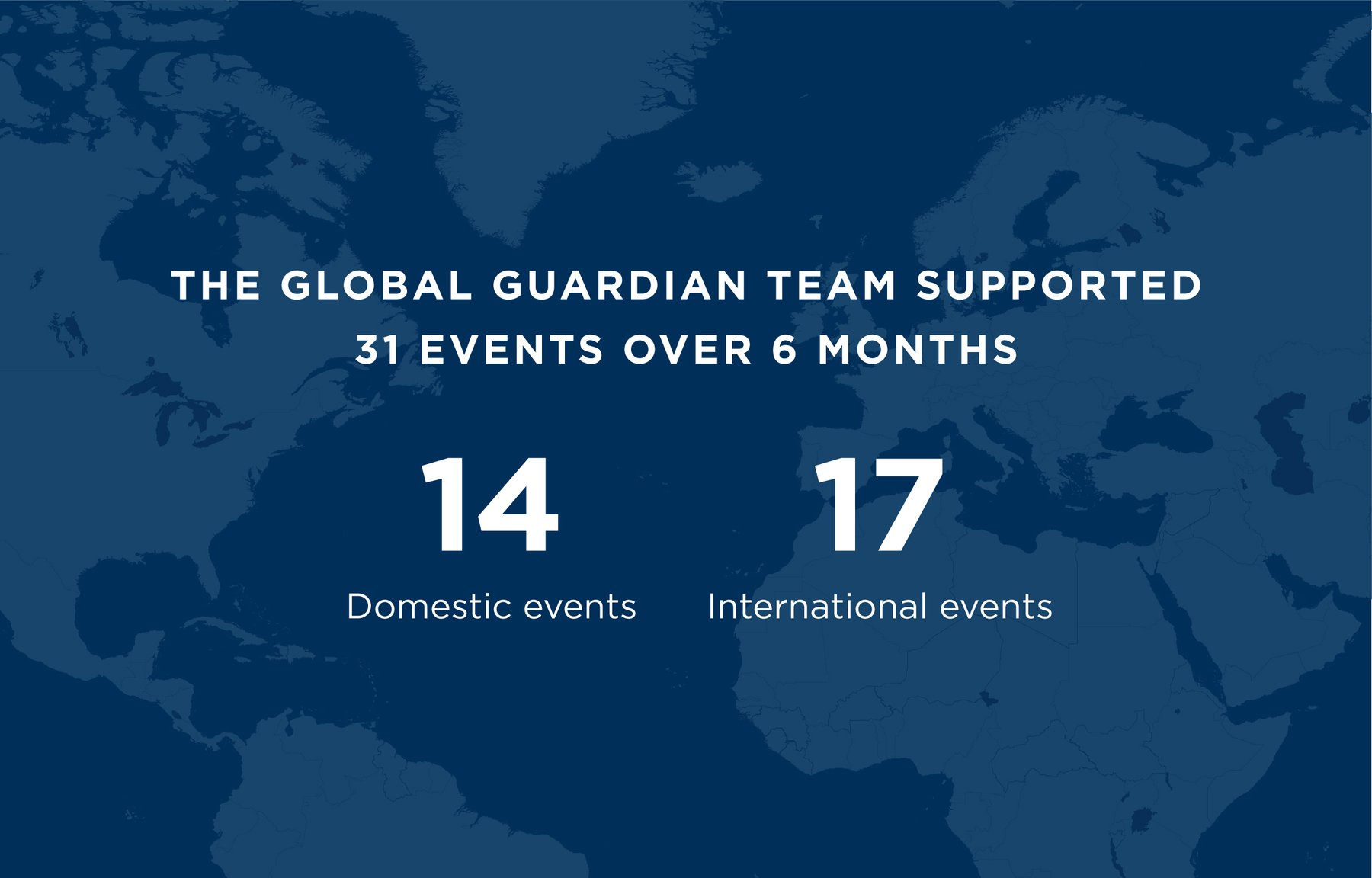 Global Guardian Case Study Medical Support At Corporate Events Global Guardian Case Study Medical Support At Corporate Events